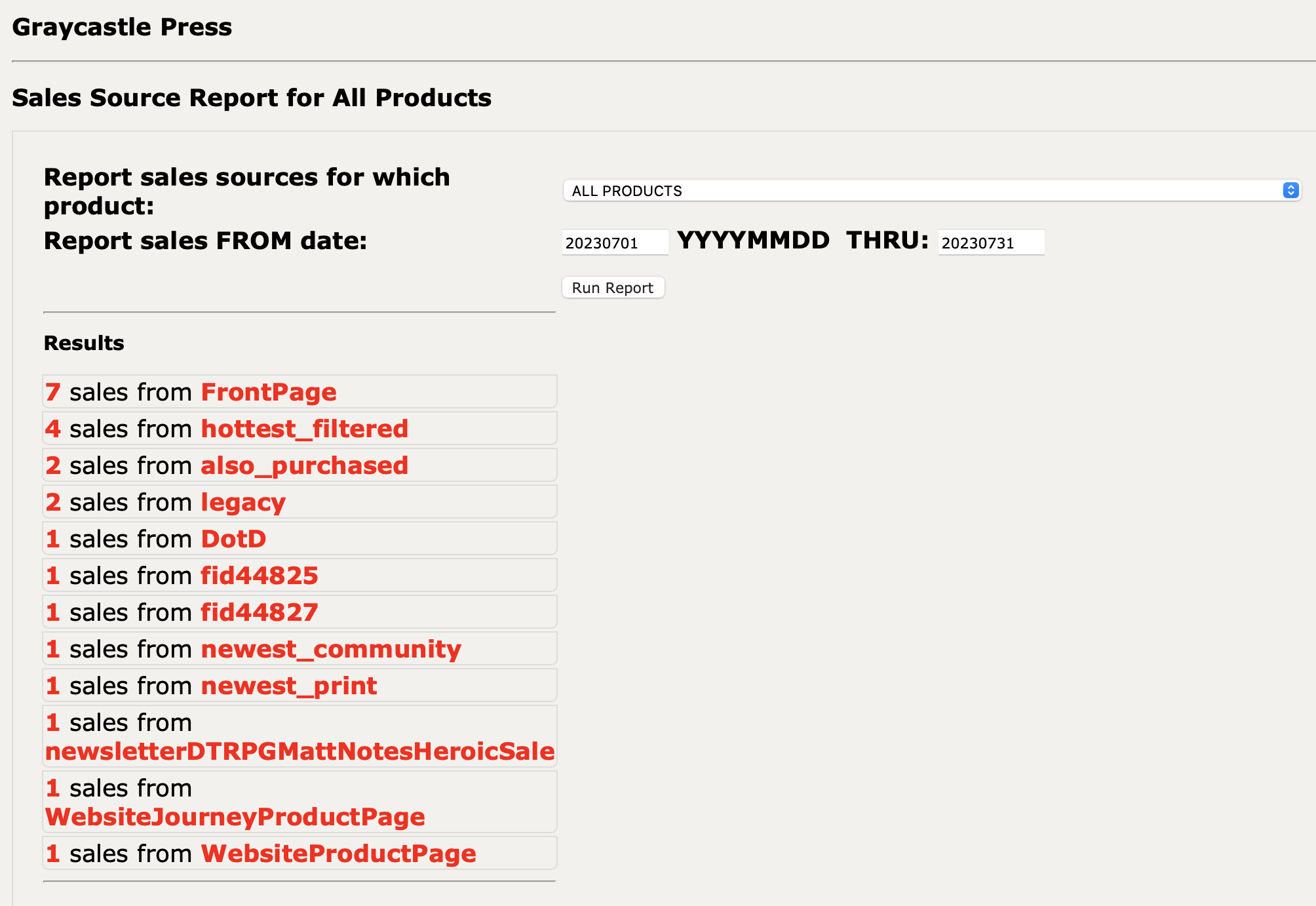 Using DriveThruRPG Marketing Sources to Gauge Marketing Performance