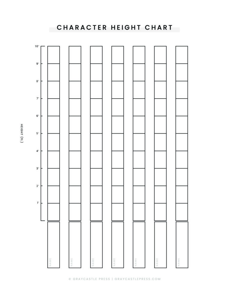 Height Charts: A Secret Weapon for Immersive Character Interactions for ...